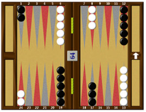Backgammon: Rules - LearnPlayWin